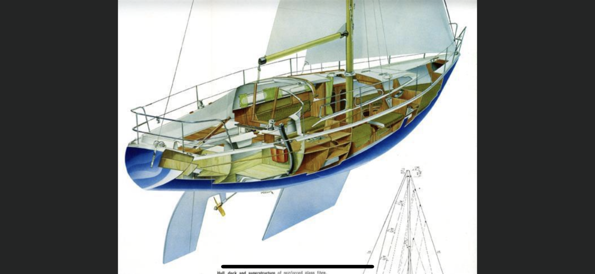 Albin Ballad 30 | Skipperi